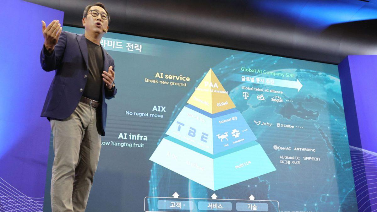 SK Telecom's AI Pyramid Strategy: Tripling Investments for a $25 Trillion Vision